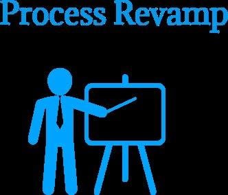 PROCESS REVAMP - Updated August 2024 - Request Consultation - Atlanta ...
