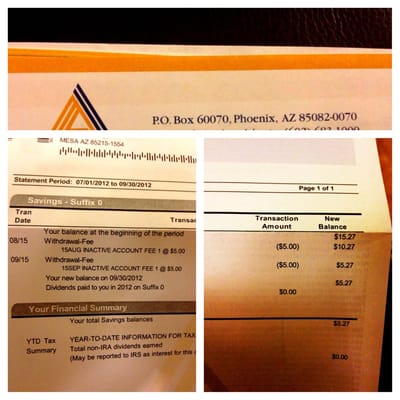 ARIZONA FINANCIAL CREDIT UNION - Updated October 2025 - 11 Photos & 31 ...