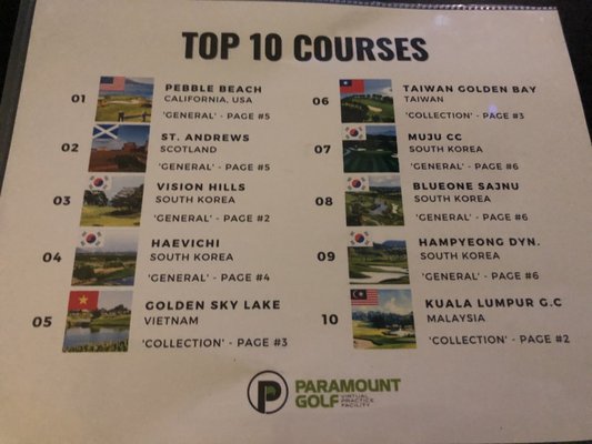 PARAMOUNT GOLF - Updated October 2025 - 526 Lawrence Ave W, Toronto ...