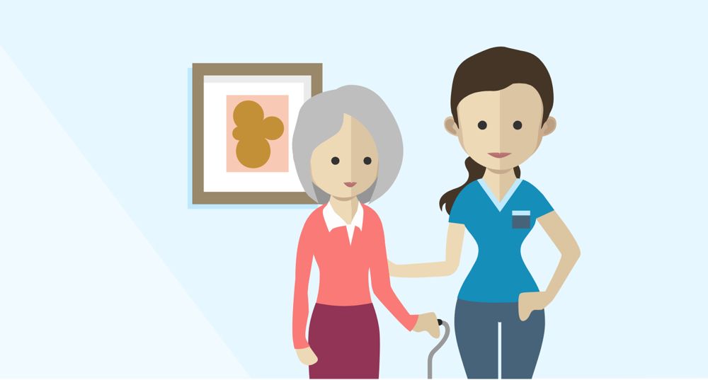 VIDAL HOME CARE - Updated January 2025 - 1 Yonge Street, Toronto ...