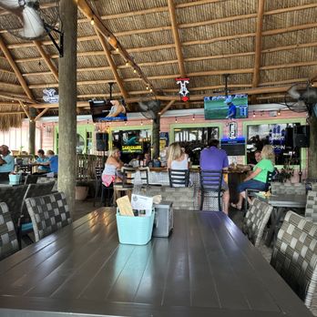 BLACKBEARDS TAVERN - Updated December 2025 - 46 Photos & 18 Reviews ...