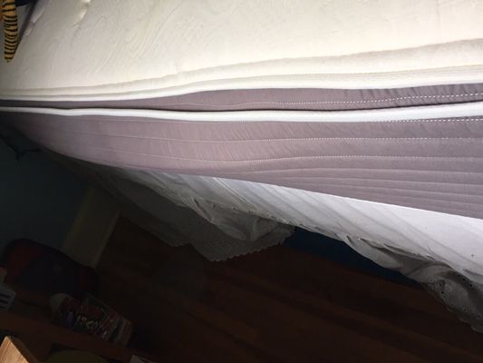 XTREME DISCOUNT MATTRESS - 18 Reviews - 3514 Delaware Ave, Buffalo, New ...