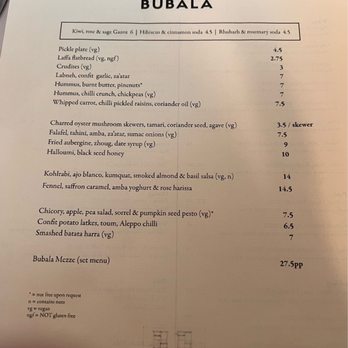 BUBALA SPITALFIELDS - Updated October 2025 - 46 Photos & 13 Reviews ...