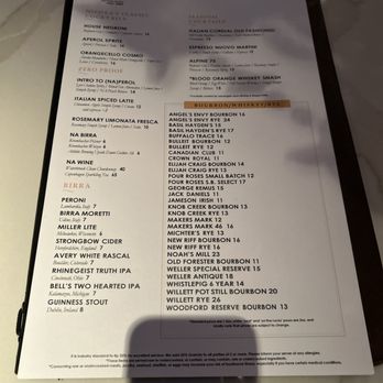 NICOLA’S RISTORANTE - Updated March 2025 - 714 Photos & 480 Reviews ...