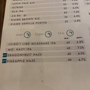 OLA BREW - 667 Photos & 454 Reviews - 74-5598 Luhia St, Kailua-Kona, HI ...