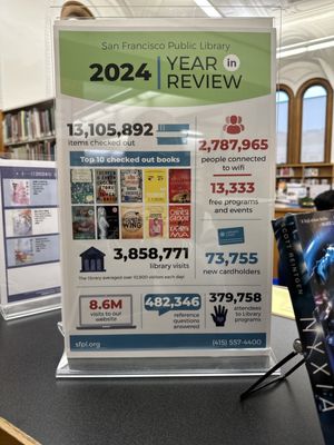 CHINATOWN BRANCH LIBRARY - Updated April 2025 - 86 Photos & 48 Reviews ...