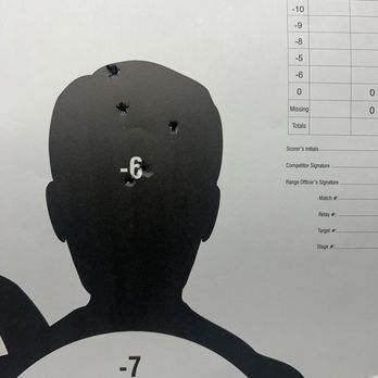 PWG RANGE - Updated September 2025 - 277 Photos & 620 Reviews - 13550 ...