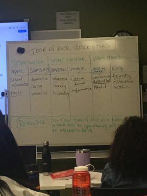 UC BERKELEY EXTENSION - Updated October 2025 - 15 Photos & 127 Reviews ...