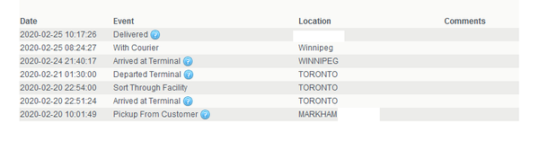 CANPAR EXPRESS - Updated October 2025 - 35 Photos & 625 Reviews - 201 ...