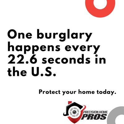 PRECISION HOME PROS - Updated October 2025 - 17 Reviews - 1508 Dessau ...