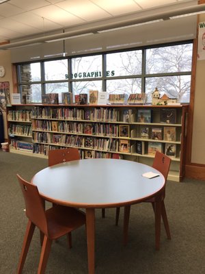 EL DORADO COUNTY LIBRARY - Updated June 2025 - 30 Photos & 23 Reviews ...