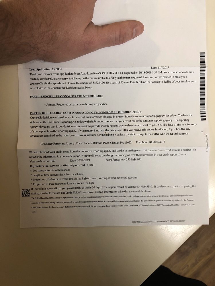 THE CREDIT UNION LOAN SOURCE - Updated January 2026 - 67 Reviews - 1669 ...