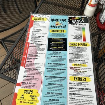 HIGHTOPPS BACKSTAGE GRILLE - Updated December 2025 - 225 Photos & 346 ...