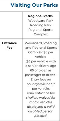 WOODWARD PARK ROTARY AMPHITHEATER - Updated March 2025 - 7775 N Friant ...