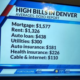 USAA Reviews | Read Customer Service Reviews of usaa.com