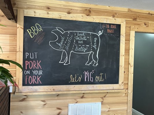 THE BOAR HOUSE AND PIZZA - Updated December 2025 - 34 Photos & 32 ...