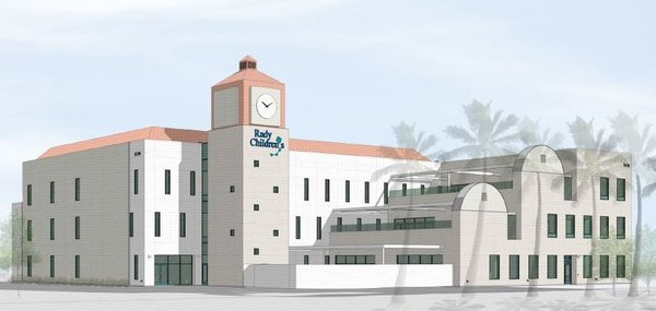 CHILDREN’S PRIMARY CARE MEDICAL GROUP - Updated December 2025 - 19 ...