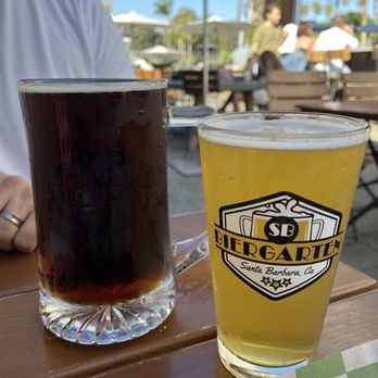 BIERGARTEN with reviews - Updated September 2024 - 373 Photos & 216 ...