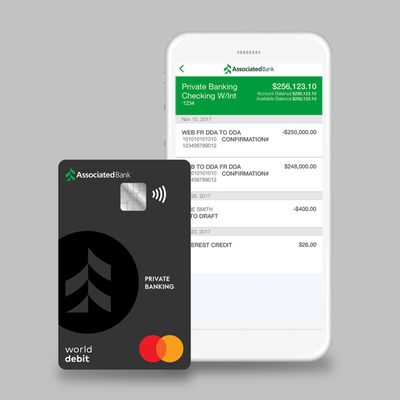 ASSOCIATED BANK - Updated December 2025 - 10 Photos - 2060 South Robert ...