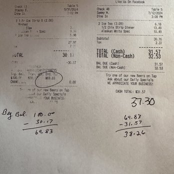 GENO’S 140 CLUB - Updated June 2025 - 38 Photos & 70 Reviews - 120 W ...