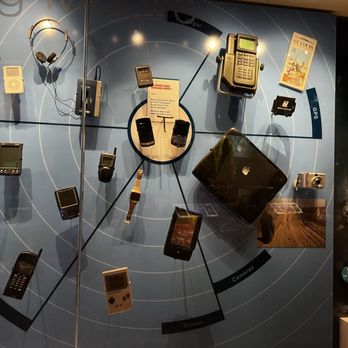 NATIONAL MUSEUM OF AMERICAN HISTORY - Updated November 2024 - 3625 ...