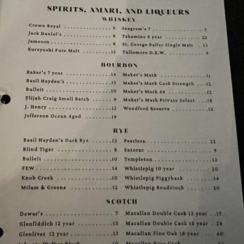 CENTO - Updated January 2026 - 812 Photos & 571 Reviews - 122 W Mifflin ...