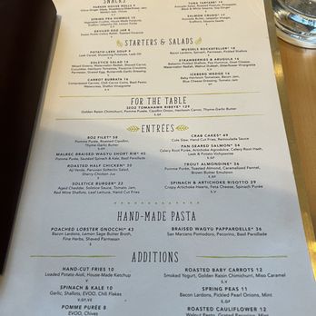 SOLSTICE - Updated June 2024 - 1863 Photos & 546 Reviews - 18555 ...