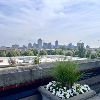 THE BELLWETHER - Updated October 2025 - 1068 Photos & 548 Reviews ...