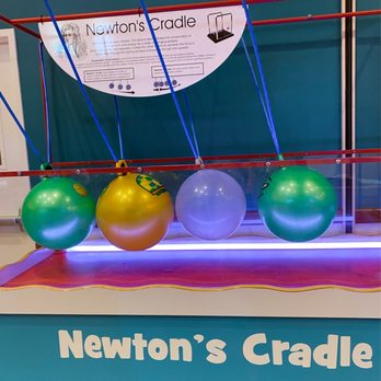 CHILDREN’S SCIENCE EXPLORIUM - Updated November 2025 - 92 Photos & 31 ...