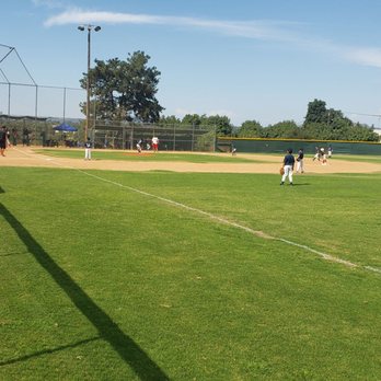 FALLBROOK YOUTH BASEBALL - Updated August 2025 - 324 Elm Tree Ln ...