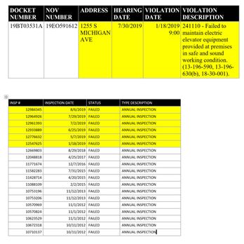 SKY55 - Updated July 2024 - 153 Photos & 87 Reviews - 1255 S Michigan ...