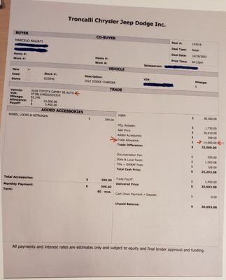 TRONCALLI CHRYSLER DODGE JEEP RAM - Updated January 2026 - 27 Photos ...