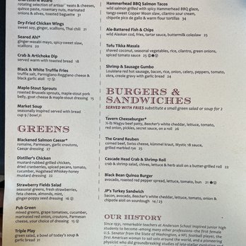 MCMENAMINS TAVERN ON THE SQUARE - Updated December 2025 - 332 Photos ...