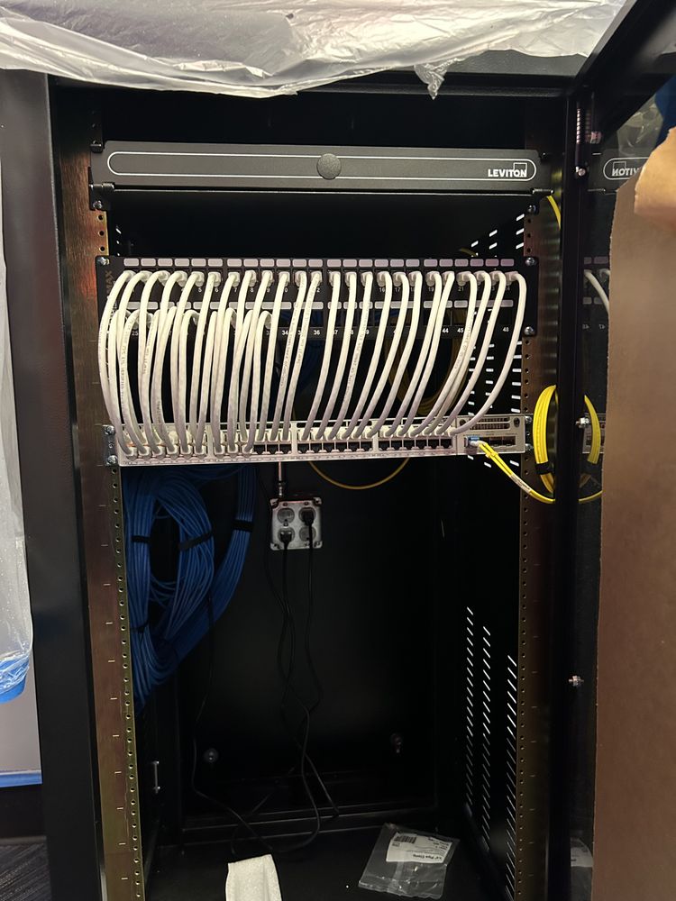 NETWORK SURVEILLANCE ELECTRIC - Updated October 2024 - San Dimas ...