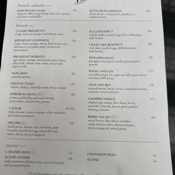 1881 EATING HOUSE - Updated November 2025 - 51 Photos & 31 Reviews ...