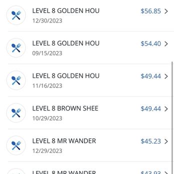 MR. WANDERLUST - Updated September 2024 - 108 Photos & 80 Reviews ...