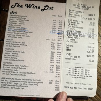 CJ BLACKS - Updated December 2024 - 518 Photos & 439 Reviews - 11300 W ...