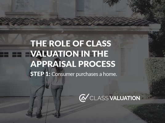 CLASS VALUATION - Updated August 2025 - 232 Reviews - 2600 Bellingham ...