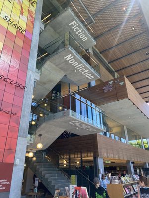 VANCOUVER COMMUNITY LIBRARY - Updated December 2025 - 128 Photos & 77 ...