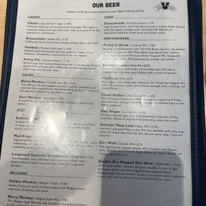 VICTORY BREWING COMPANY PHILADELPHIA - 186 Photos & 128 Reviews - 1776 ...