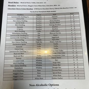 KINGVIEW MEADHOUSE & WINERY - Updated December 2024 - 72 Photos & 34 ...