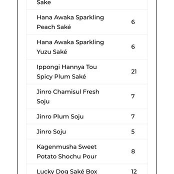 NORAEBAR - Updated October 2025 - 75 Photos & 61 Reviews - 717 E Market ...