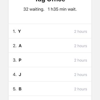 GWINNETT COUNTY TAG OFFICE - NORTH GWINNETT - Updated October 2025 - 16 ...
