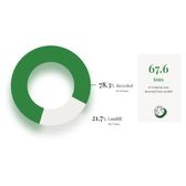 FIVE ACRES - Updated September 2025 - 12 Photos & 12 Reviews - 760 ...