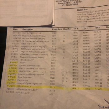 FARDAD MOBIN, MD - Updated October 2024 - 14 Photos & 30 Reviews - 120 ...