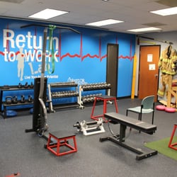 BAYLOR SCOTT & WHITE HEART AND VASCULAR HOSPITAL - DALLAS ...