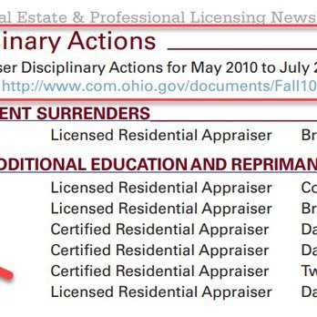 ANGELA SMITH APPRAISALS AND REO SERVICES - Updated July 2025 - Dayton ...