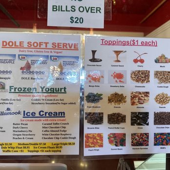 BOXCAR EATS - Updated December 2025 - 175 Photos & 88 Reviews - 1023B ...