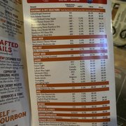 COPPERTOP TAVERN - VESTAL - 100 Photos & 141 Reviews - American (New ...