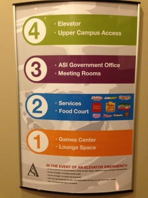 CSULB UNIVERSITY STUDENT UNION - Updated December 2025 - 36 Photos & 21 ...